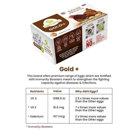 Gold Plus - Eggs 30pack – Godavari Cuts